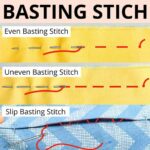 How to Sew a Running Stitch - A Simple Tutorial - MindyMakes