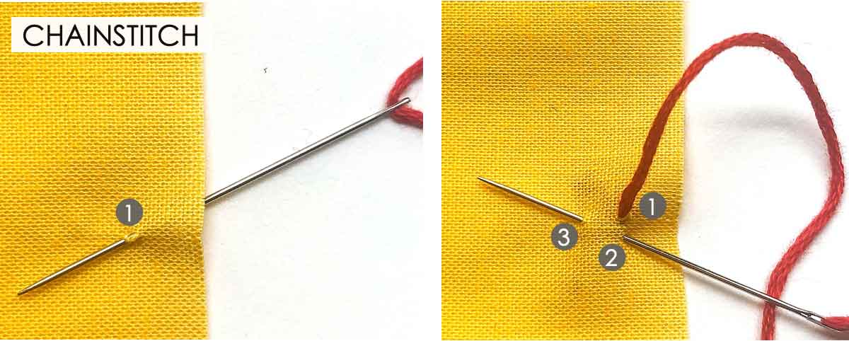19 Essential Hand Sewing Stitches You Need to Know (A Beginner’s Guide ...