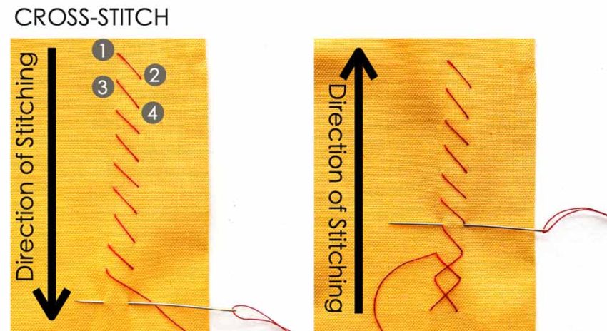 19 Essential Hand Sewing Stitches You Need to Know (A Beginner’s Guide ...
