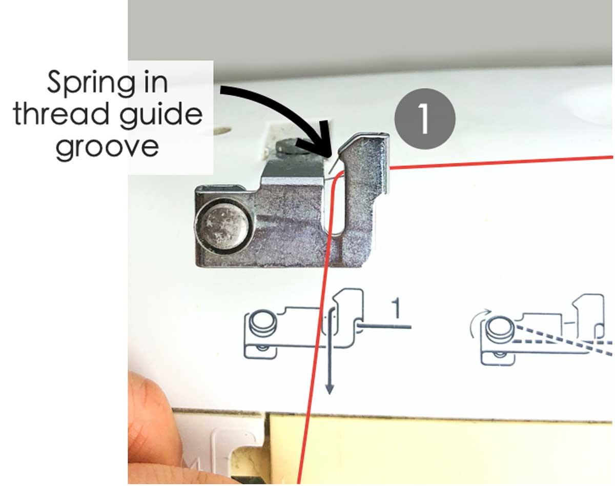 How to Thread a Brother Sewing Machine For Beginners (Detailed Pictures ...