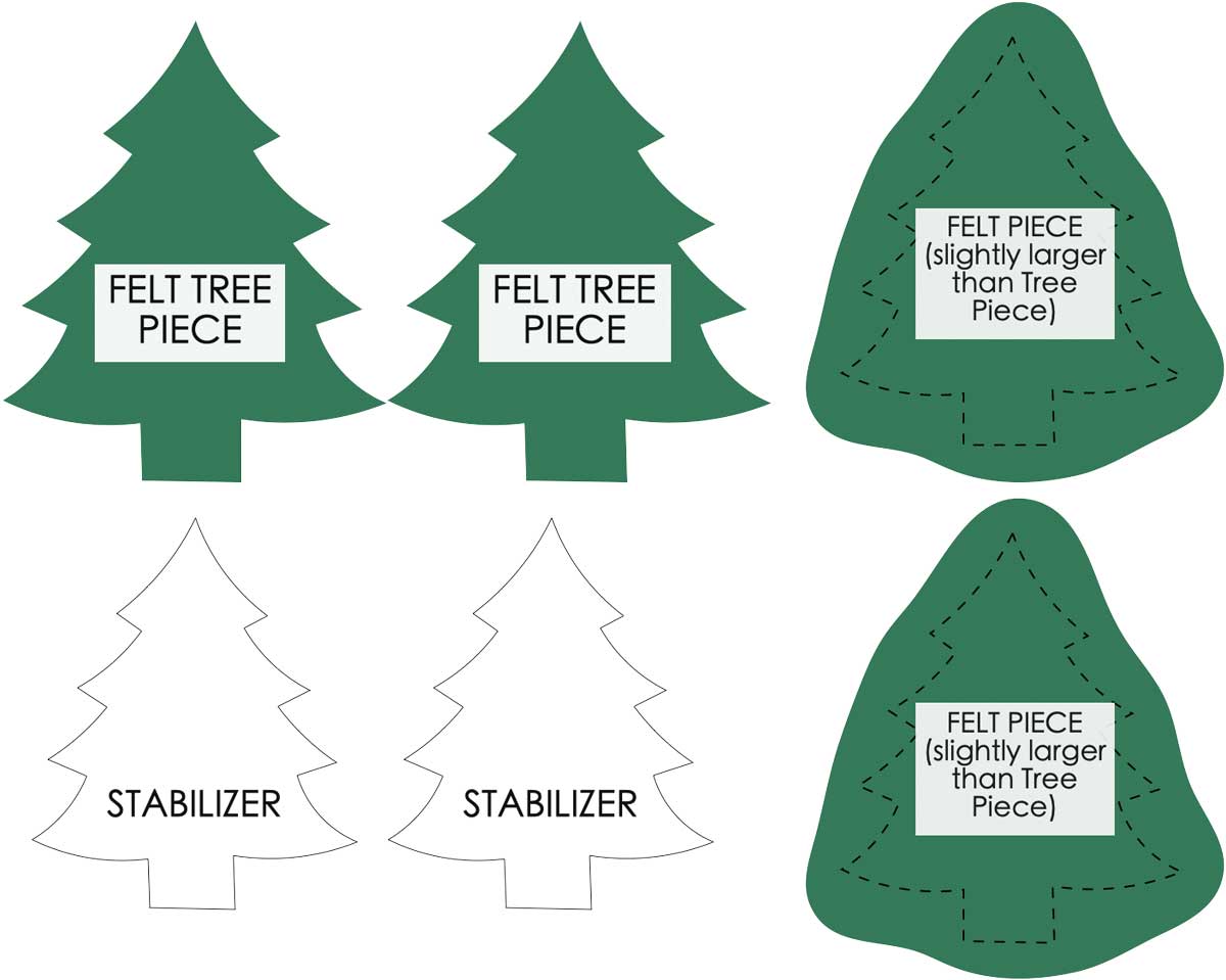 How to Make an Easy 3D Felt Christmas Tree (Free Pattern) - MindyMakes