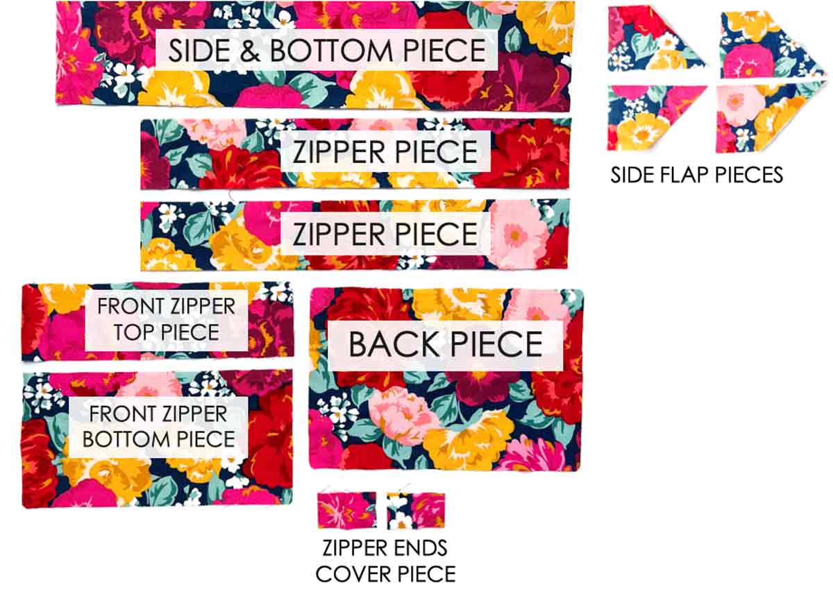 How to Make a Simple Fanny Pack (Free Sewing Pattern) - MindyMakes