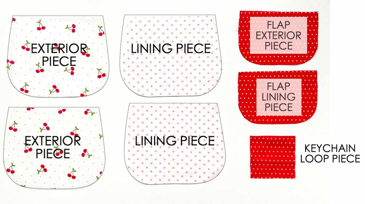 How to Make a Small Snap Pouch (Free Sewing Pattern) - MindyMakes